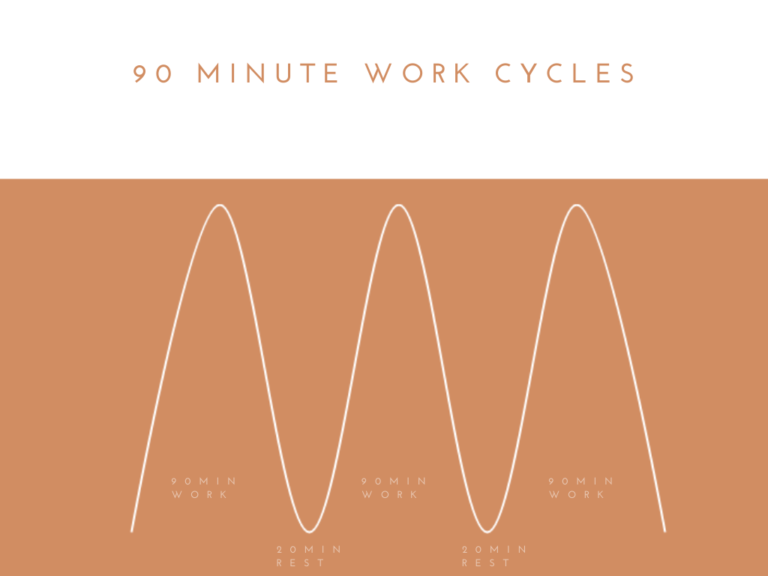 Be Organised To Increase Productivity